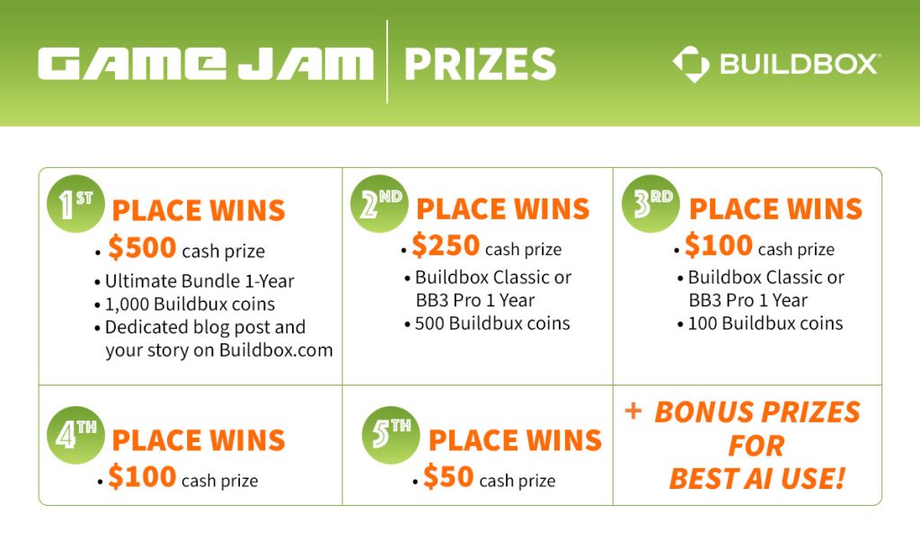 Buildbox | Game Maker | Video Game Software